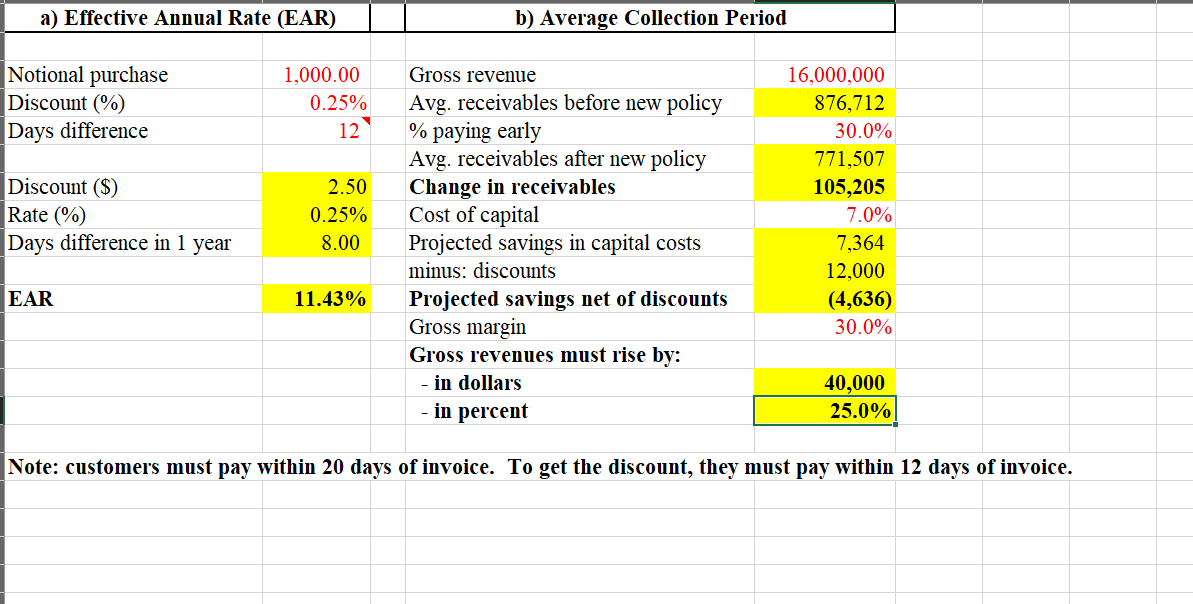 Solved Please solve the question and provide correct answer | Chegg.com