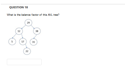 Solved QUESTION 10 What is the balance factor on this tree? | Chegg.com