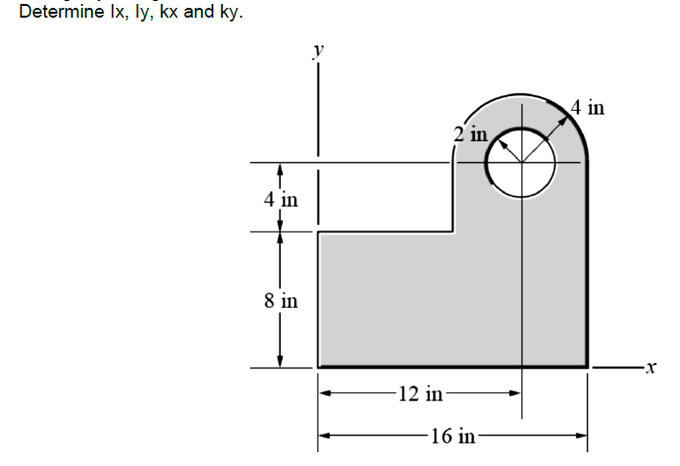 Solved Determine lx, ly, kx and ky. y 4 in 2 in 4 in 8 in x | Chegg.com Solved Determine lx, ly, kx and ky. y 4 in 2 in 4 in 8 in x | Chegg.com