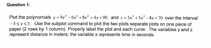 Solved Question 1: Plot the polynomials y =9x* -- 6x + 8x² + | Chegg.com