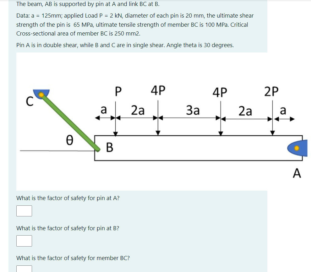 Solved The beam, AB is supported by pin at A and link BC at | Chegg.com