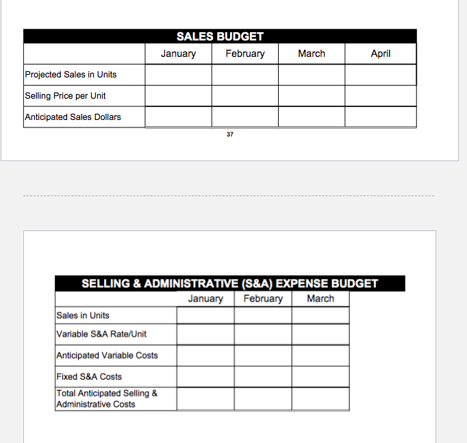 Solved Project \#2SALES BUDGET \begin{tabular}{|l|l|c|c|c|} | Chegg.com