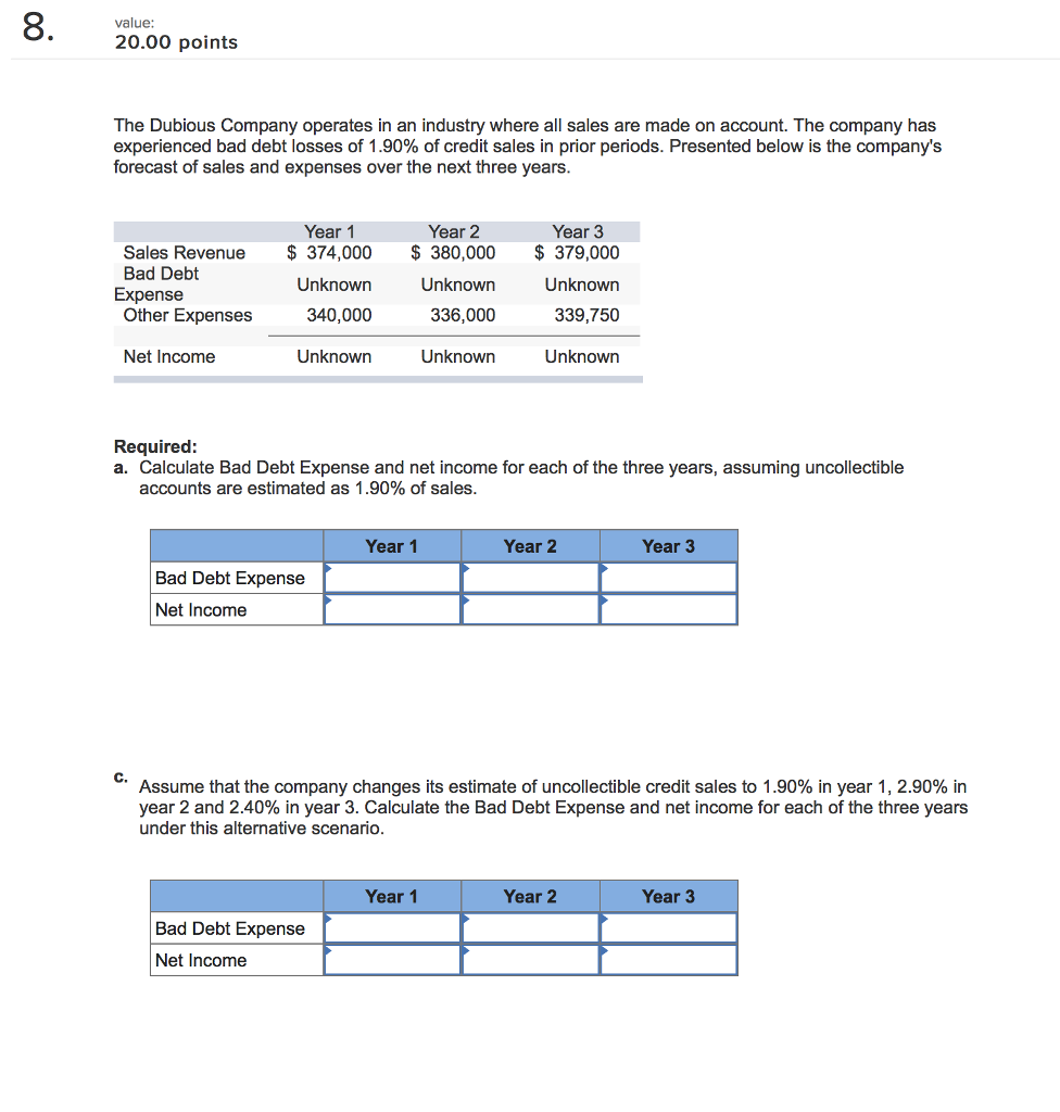 Solved value: 20.00 points The Dubious Company operates in | Chegg.com
