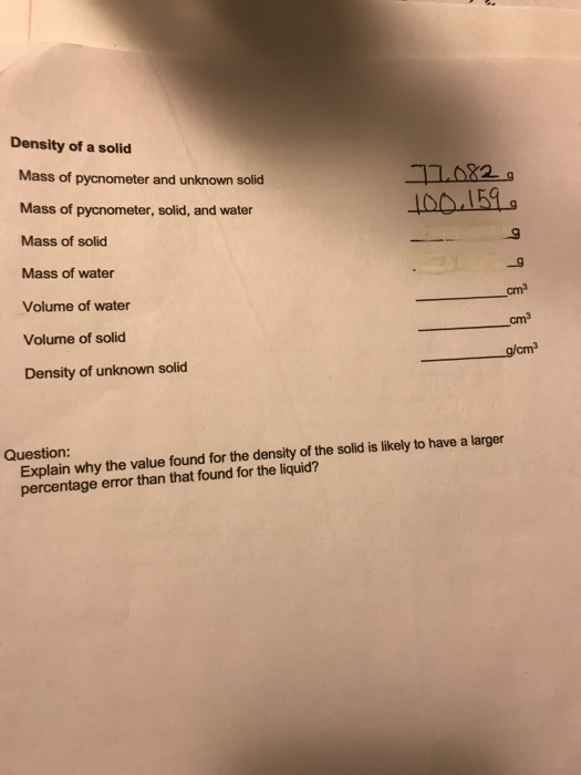 Solved Density of a solid Mass of pycnometer and unknown | Chegg.com