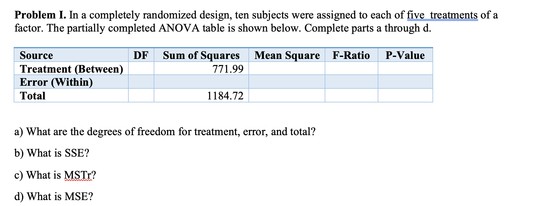 Solved Problem I. In a completely randomized design, ten | Chegg.com