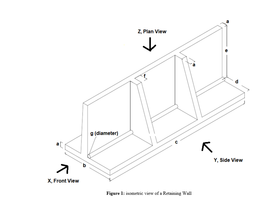 Figure 1: isometric view of a Retaining | Chegg.com