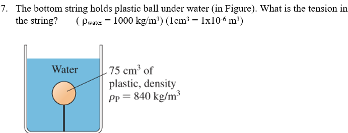 Solved 7. The bottom string holds plastic ball under water | Chegg.com