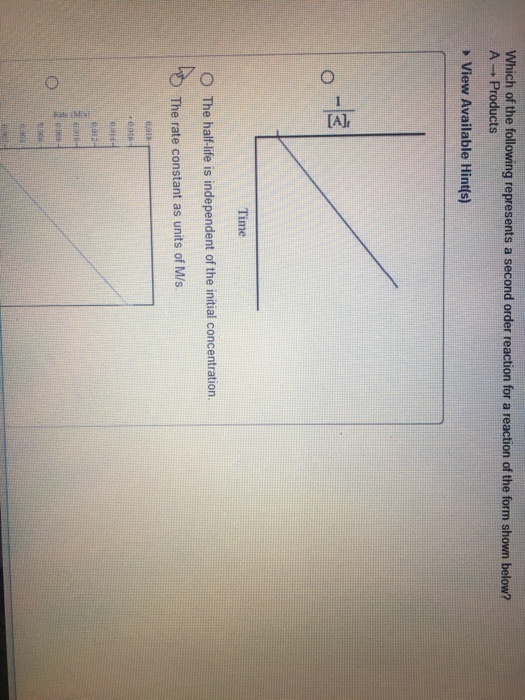 Solved Which of the following represents a second order | Chegg.com