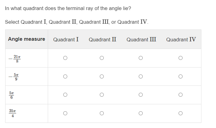 Solved In what quadrant does the terminal ray of the angle | Chegg.com