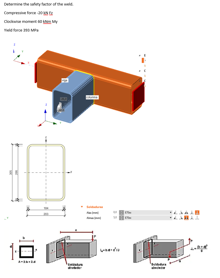 Solved Determine the safety factor of the weld. Compressive | Chegg.com