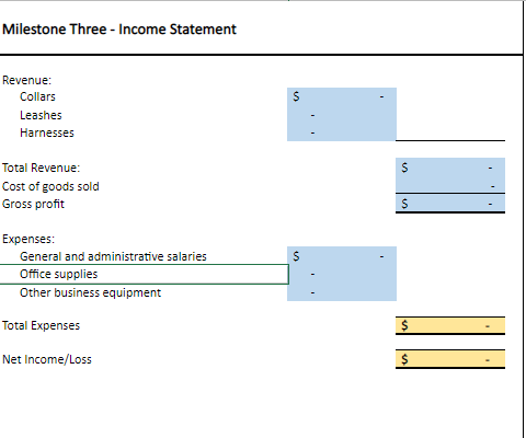 ACC 202 Milestone Three: Actual Costs and Revenue | Chegg.com