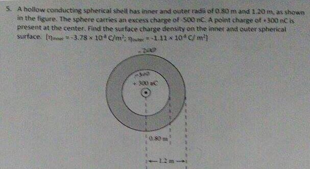 Solved A hollow conducting spherical shell has inner and | Chegg.com
