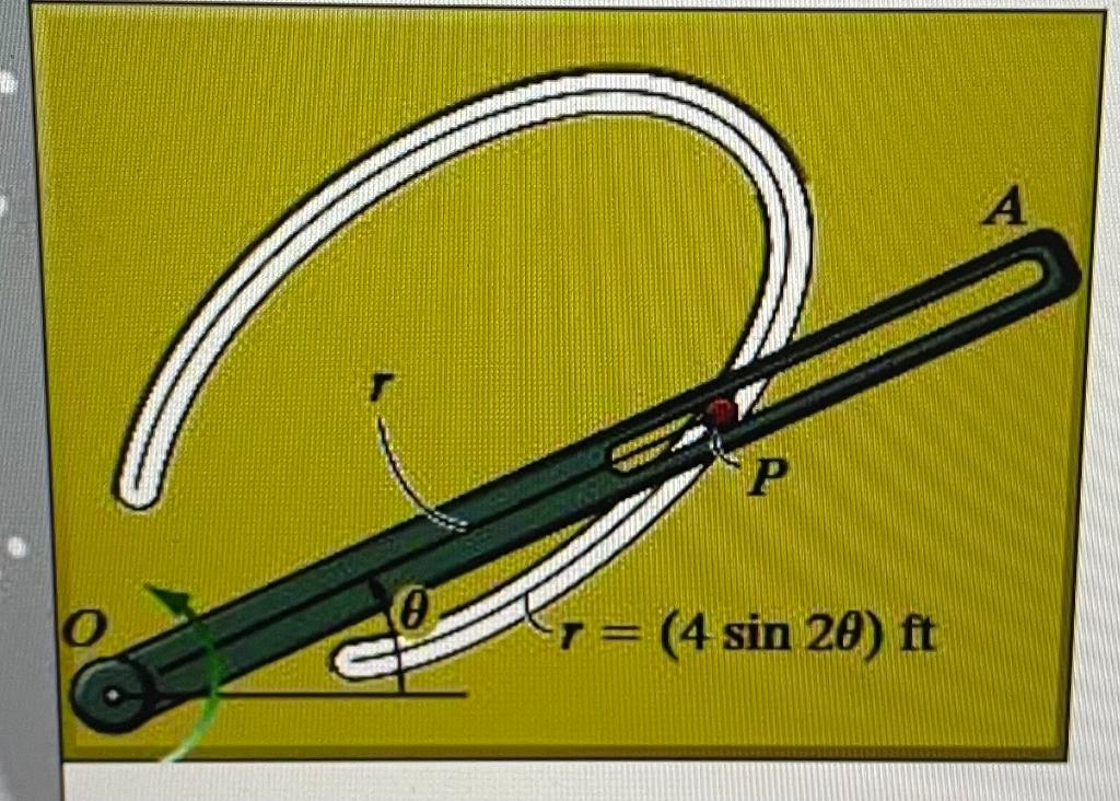 Solved Pin is constrained to move along the curve defined by | Chegg.com