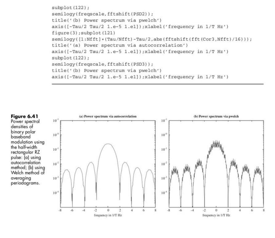 6.10-4 Design an 8-level PAM for binary data | Chegg.com