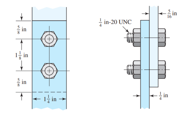 Solved The figure below shows a bolted lap joint that uses | Chegg.com