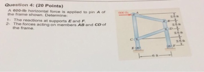 Solved Question 4: (20 Points) A 600-lb horizontal force is | Chegg.com