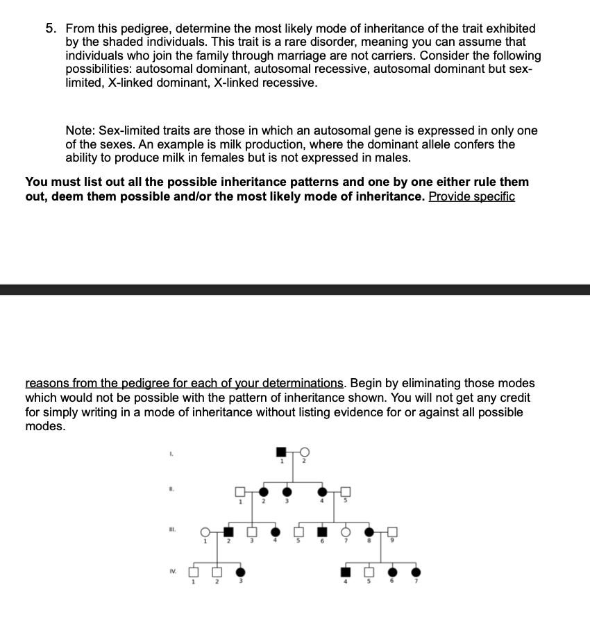 Solved From this pedigree, determine the most likely mode of | Chegg.com