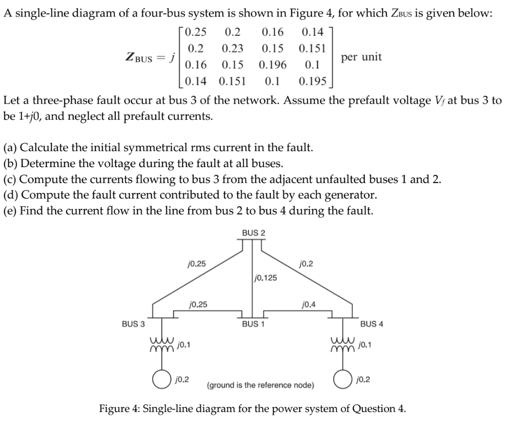 Solved per unit A single-line diagram of a four-bus system | Chegg.com