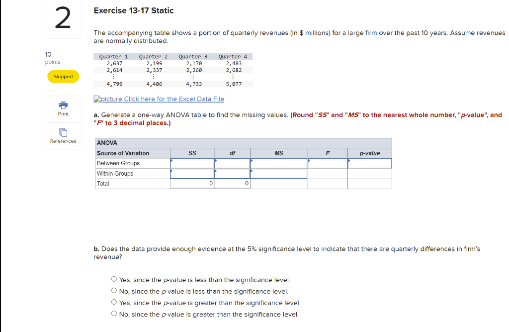 Solved Exercise 13-17 Static 2 The accompanying table shows | Chegg.com