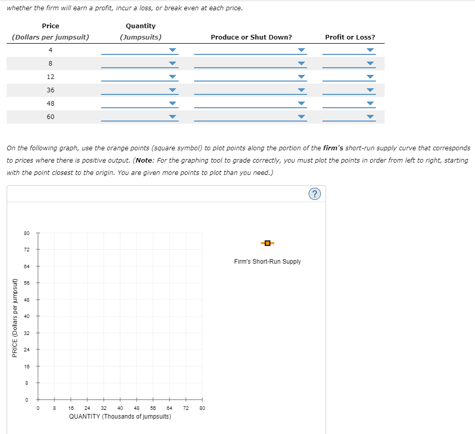 Solved 6. Deriving the short-run supply curve The following | Chegg.com
