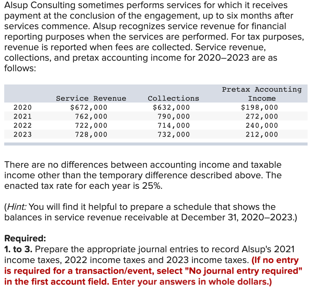 Solved Alsup Consulting sometimes performs services for | Chegg.com