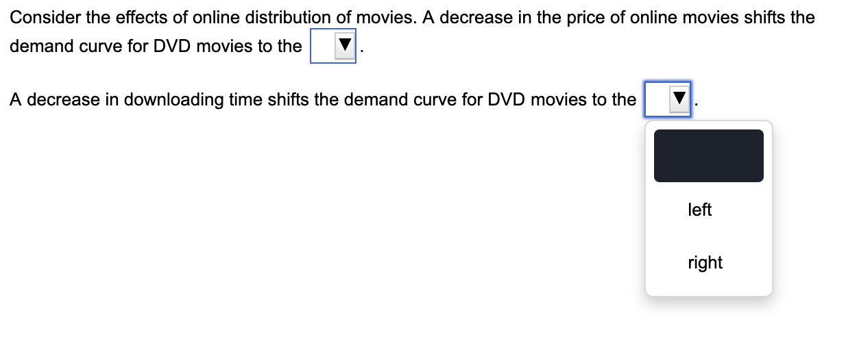 Solved Consider the effects of online distribution of | Chegg.com