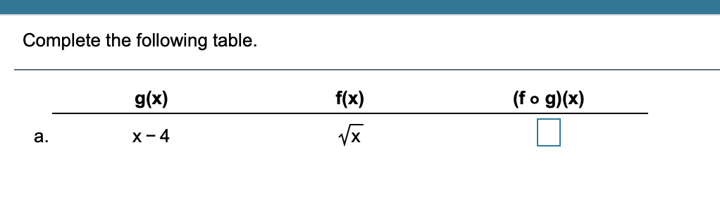 Solved 1 1 Write a formula for fogoh, where f(x) = (x+3, | Chegg.com