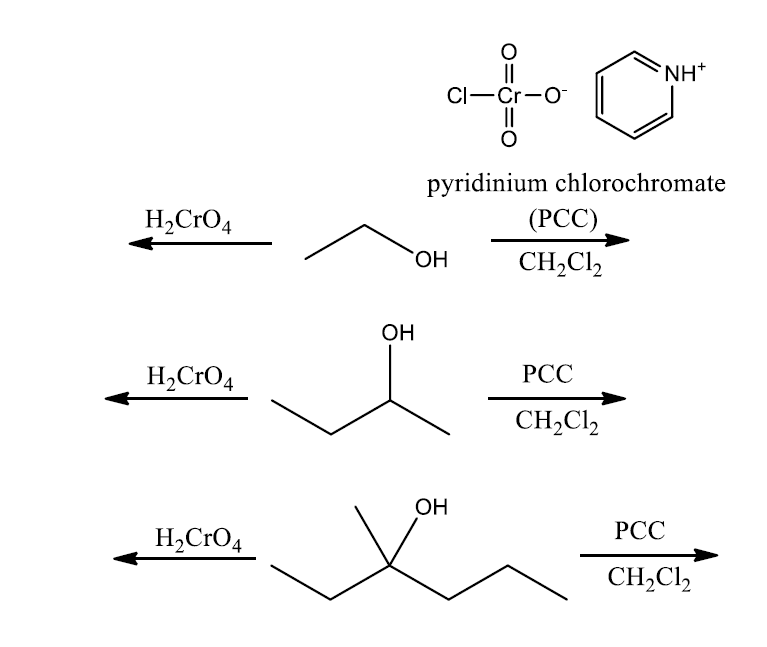Solved pyridinium chlorochromate H2CrO4 CH2Cl2 PCC | Chegg.com