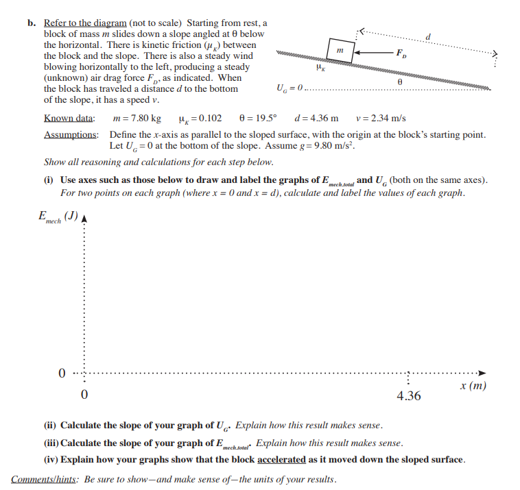 Solved 4. (More practice with energy graphs.... U (J) a. The | Chegg.com