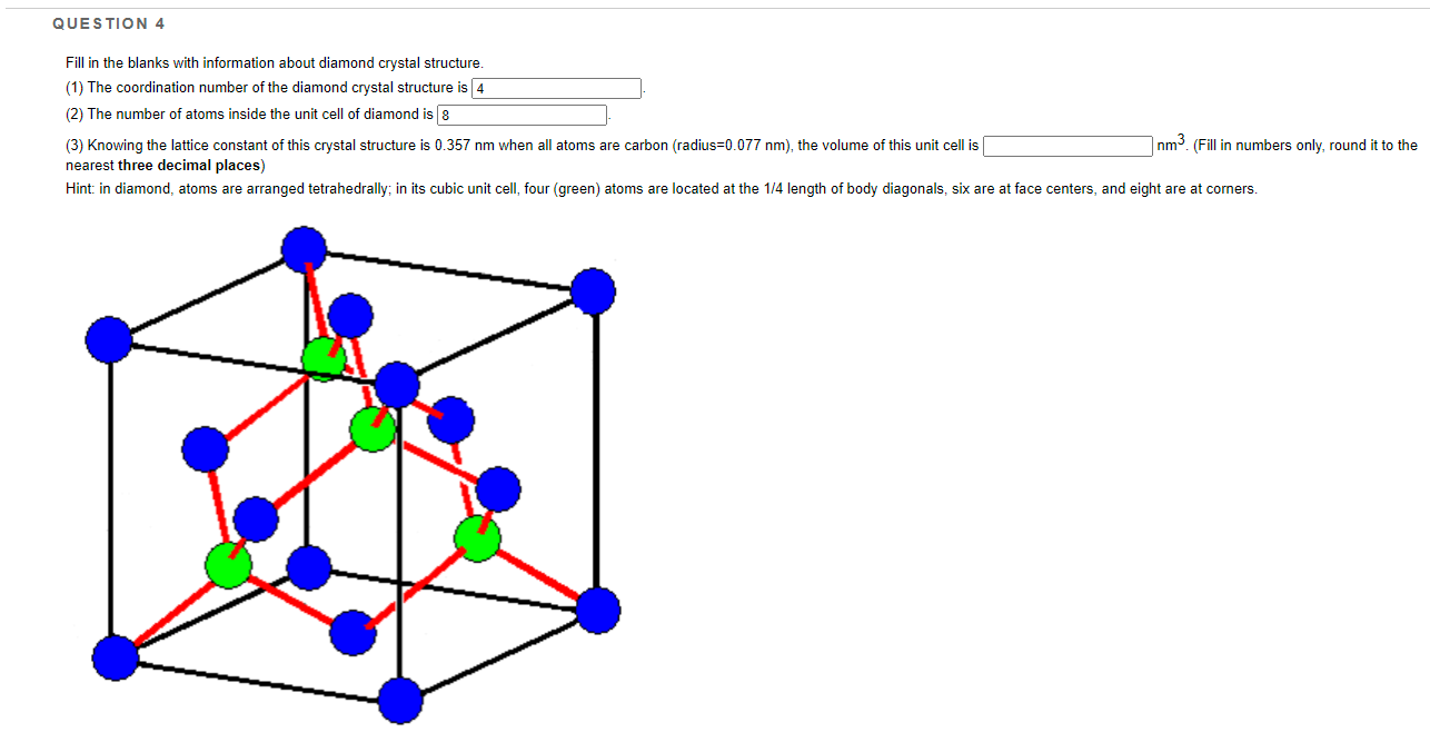 Crystal Lattice Structure Of Diamond