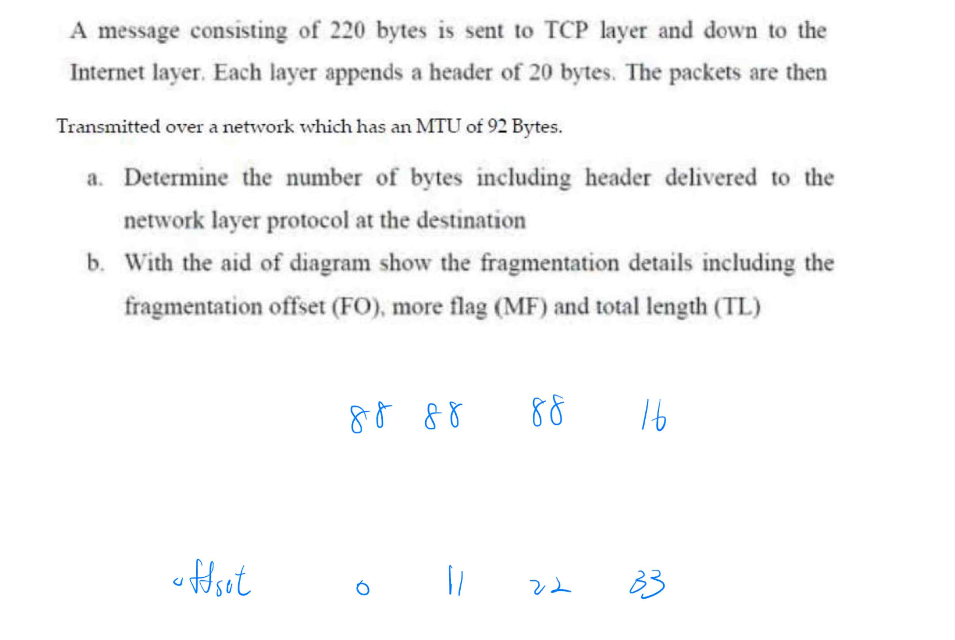 Solved A Message Consisting Of 220 bytes Is Sent To Tcp