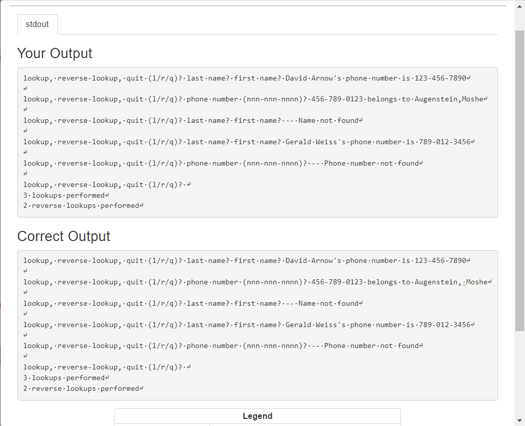 Solved Make the following modifications/enhancements to | Chegg.com