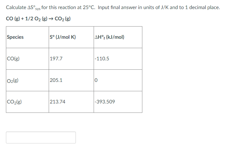 Solved Calculate ΔS∘sys for this reaction at 25∘C. Input | Chegg.com