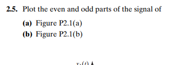 Solved 2.5. Plot the even and odd parts of the signal of (a) | Chegg.com