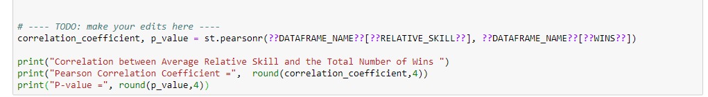 Solved Step 2: Scatterplot and Correlation for the Total | Chegg.com
