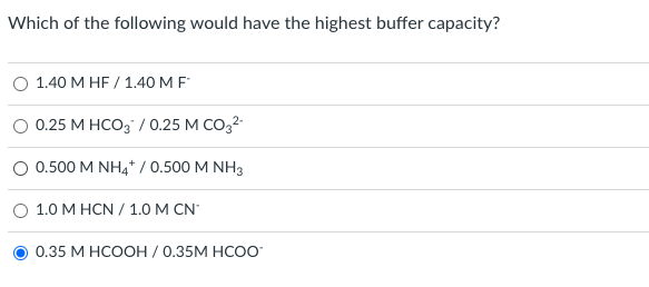 Solved Which of the following would have the highest buffer | Chegg.com