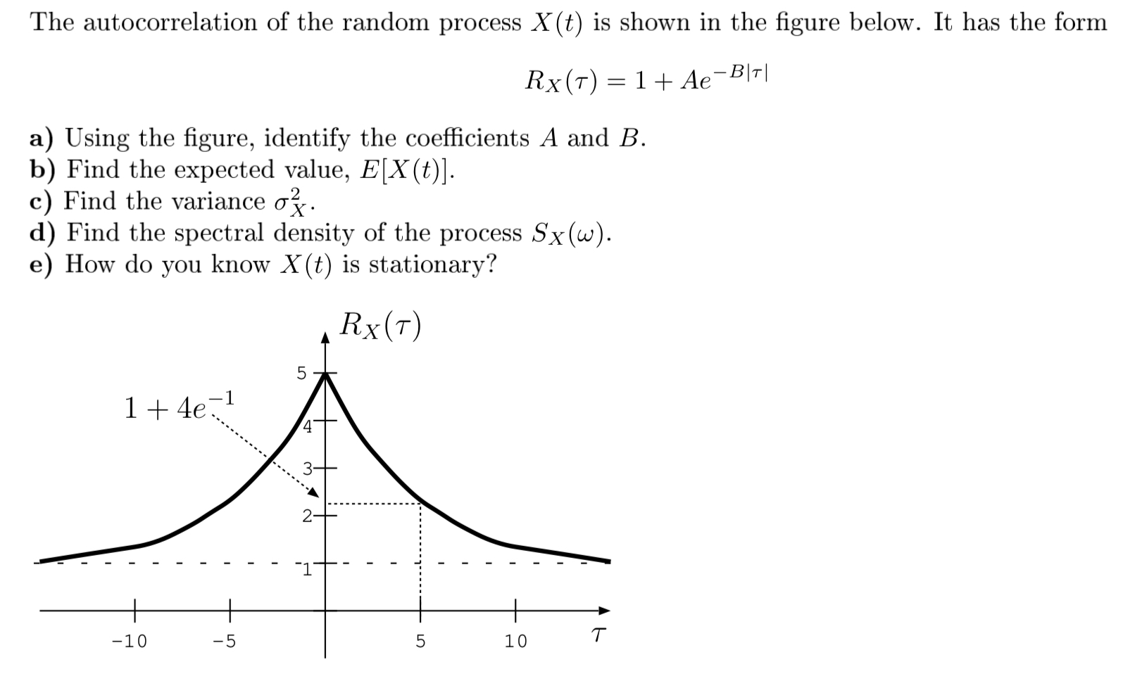 Solved RX(τ)=1+Ae−B∣τ∣ a) Using the figure, identify the | Chegg.com