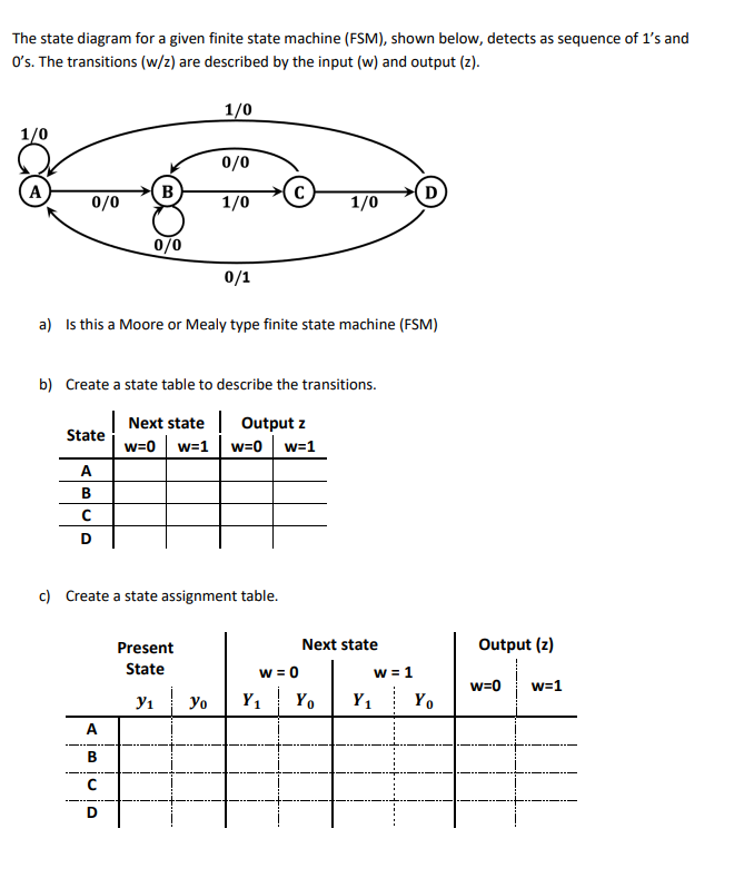 Solved The state diagram for a given finite state machine | Chegg.com