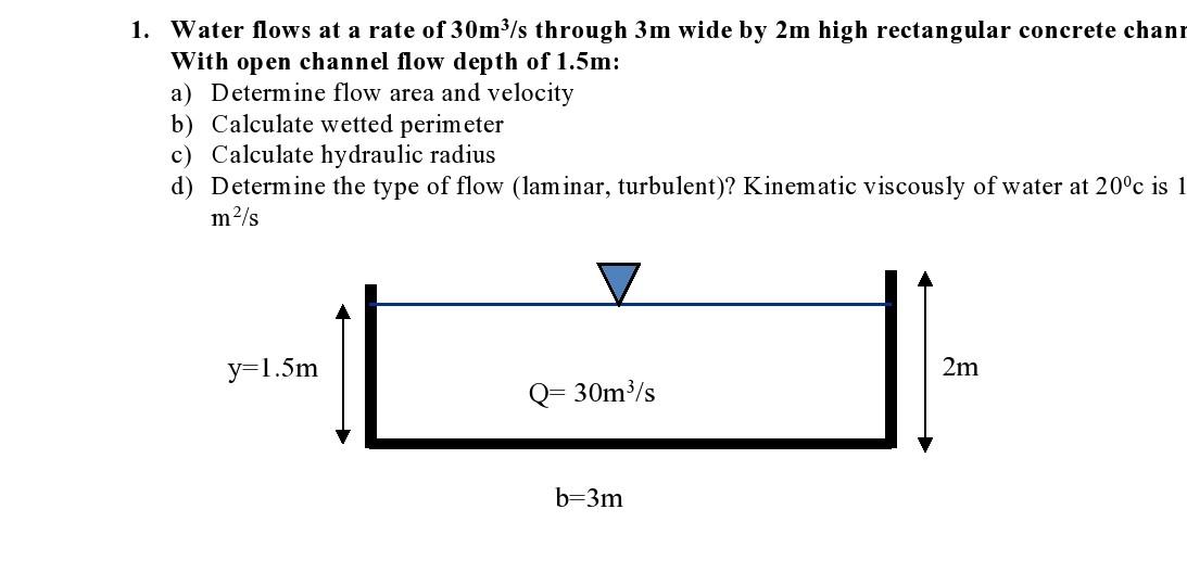 Solved 1. Water flows at a rate of 30m3/s through 3m wide by | Chegg.com