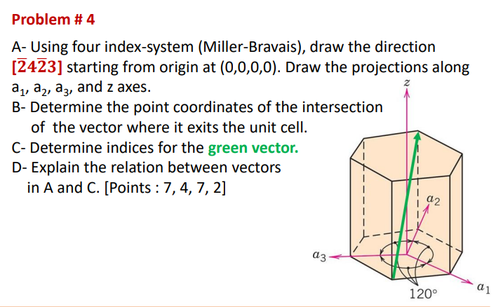 Solved Problem \# 4 A- Using four index-system | Chegg.com