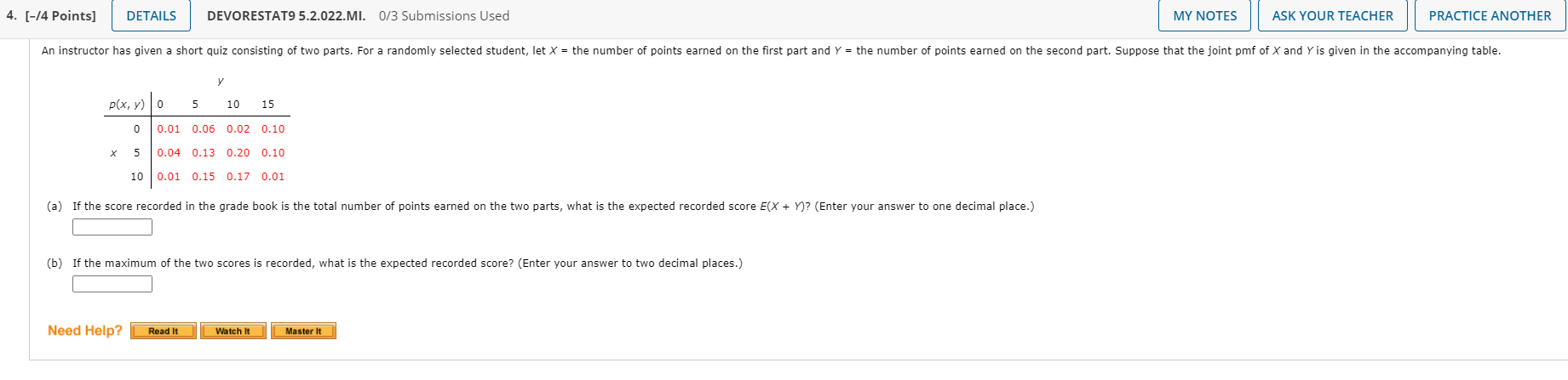 Solved 4. [-14 Points) DETAILS DEVORESTAT9 5.2.022.MI. 0/3 | Chegg.com Solved 4. [-14 Points) DETAILS DEVORESTAT9 5.2.022.MI. 0/3 | Chegg.com