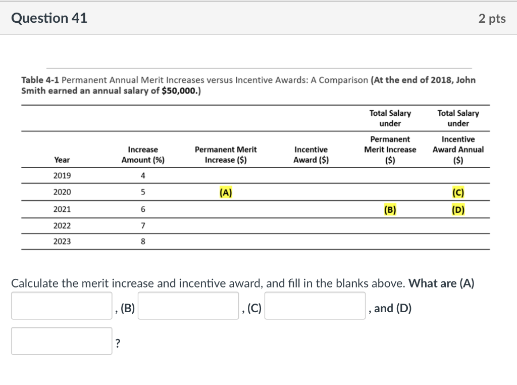 Solved Table 4-1 Permanent Annual Merit Increases versus | Chegg.com