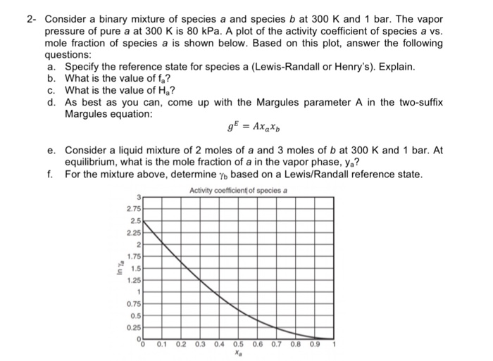 Solved Consider a binary mixture of species a and species b | Chegg.com