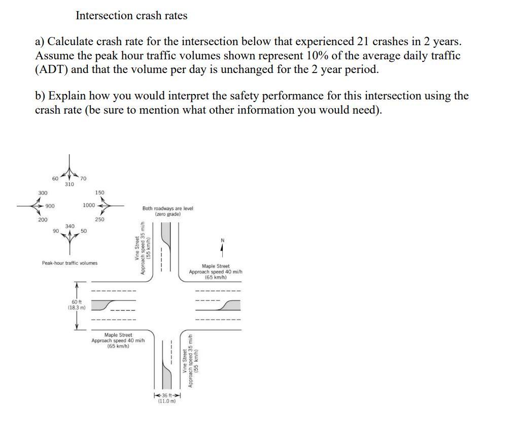Solved Intersection crash rates a) Calculate crash rate for | Chegg.com