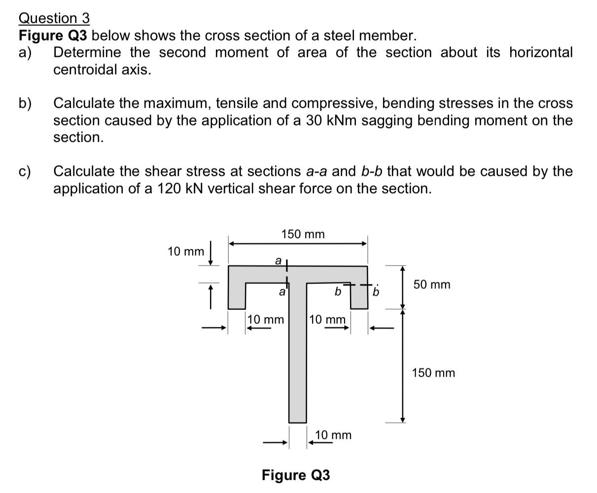 Solved Question 3 Figure Q3 below shows the cross section of | Chegg.com