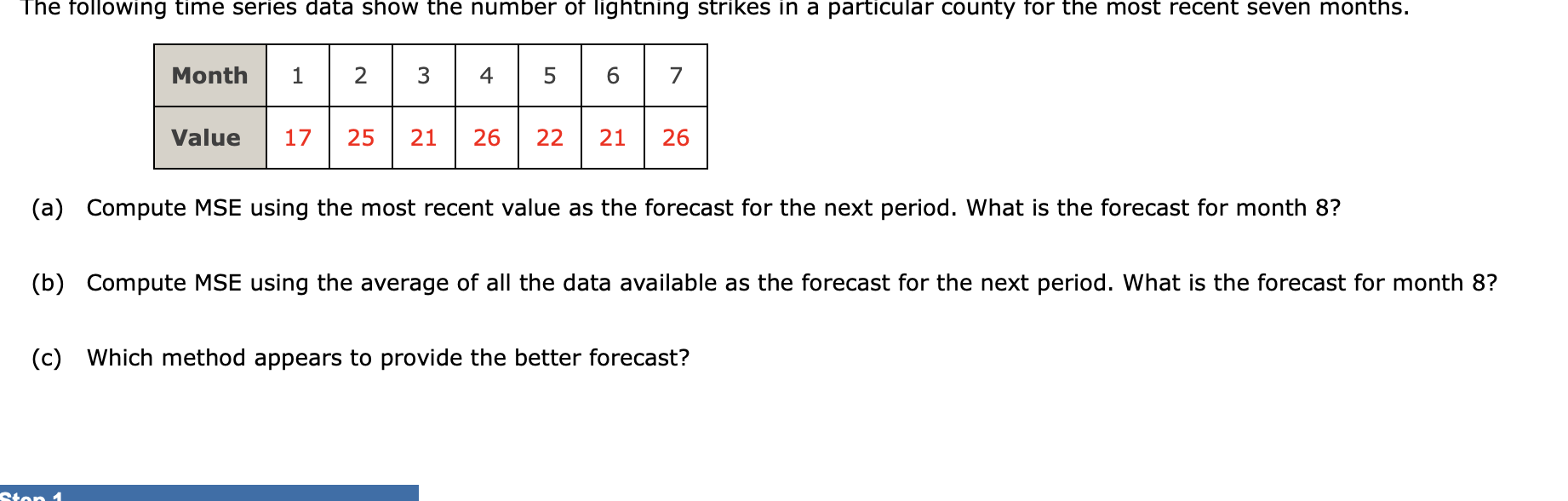 (a) Compute MSE using the most recent value as the | Chegg.com
