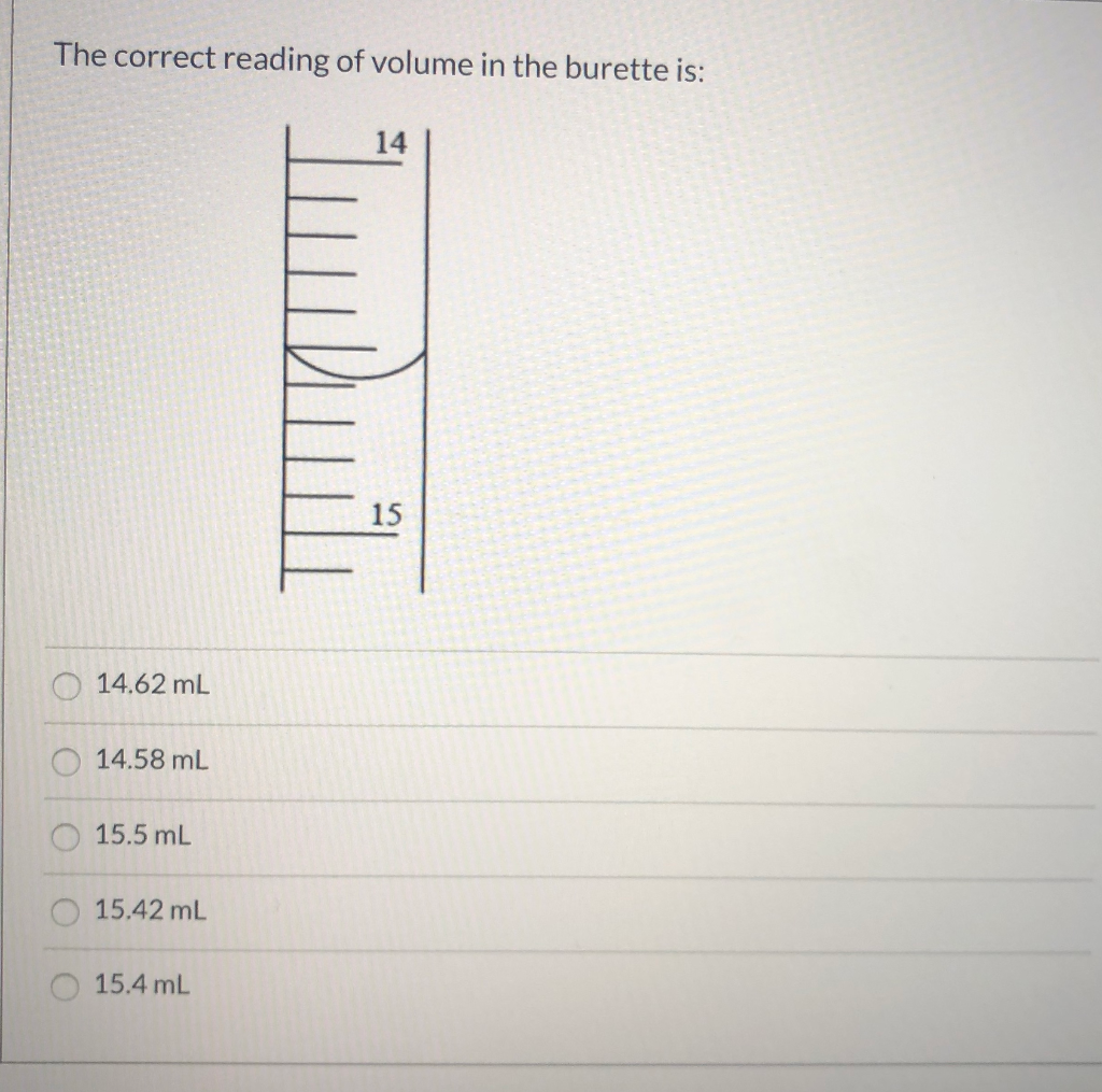 Solved The correct reading of volume in the burette is: 14. | Chegg.com
