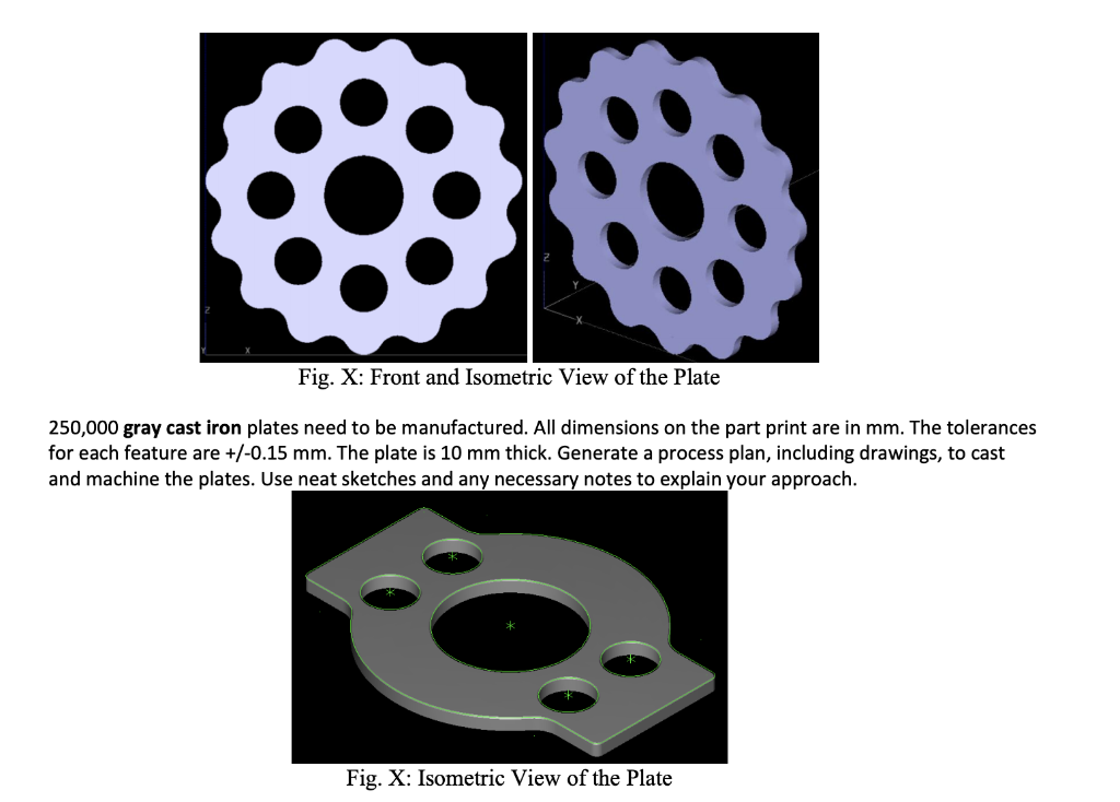 Solved Fig. X: Front and Isometric View of the Plate 250,000 | Chegg.com