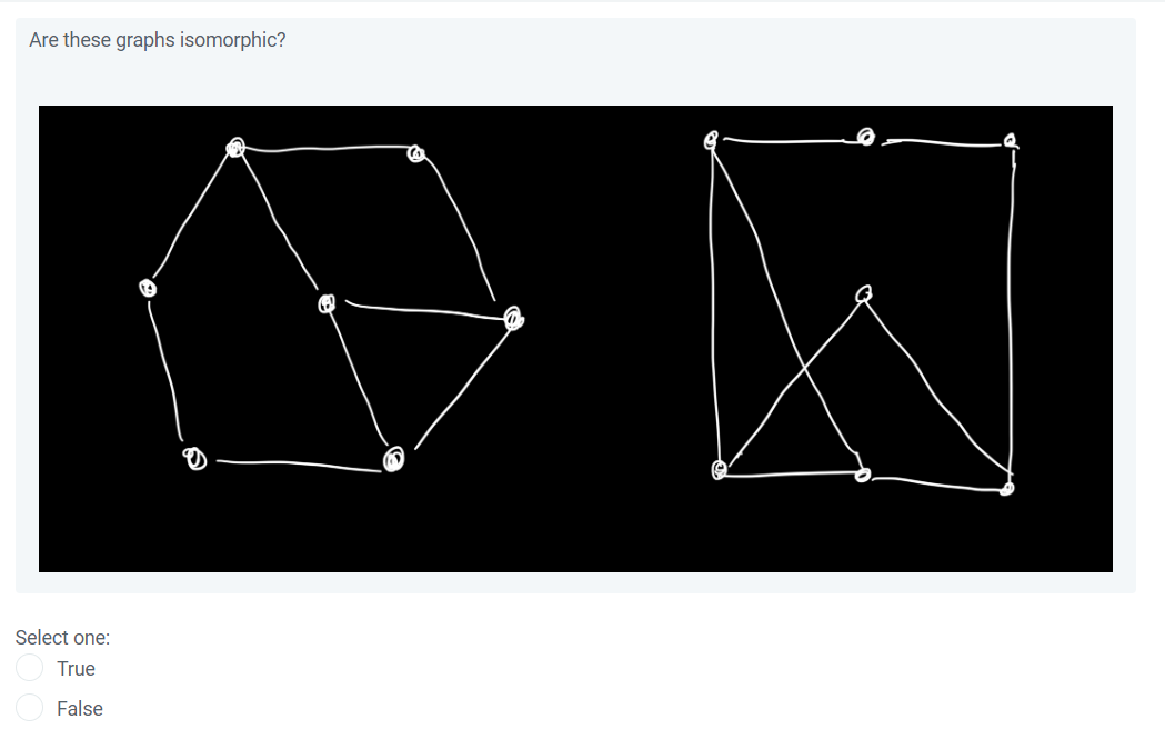 Solved Are these graphs isomorphic? Select one: True False | Chegg.com
