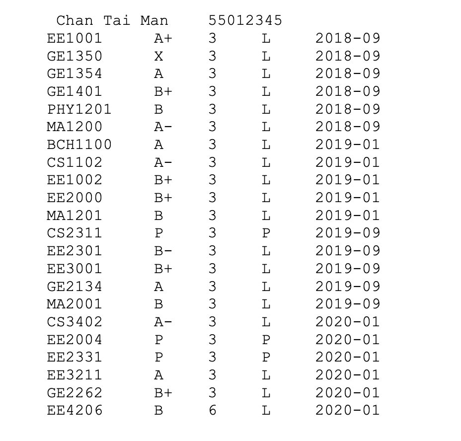 Solved Java programming to retrieve the CGPA of 3 students | Chegg.com